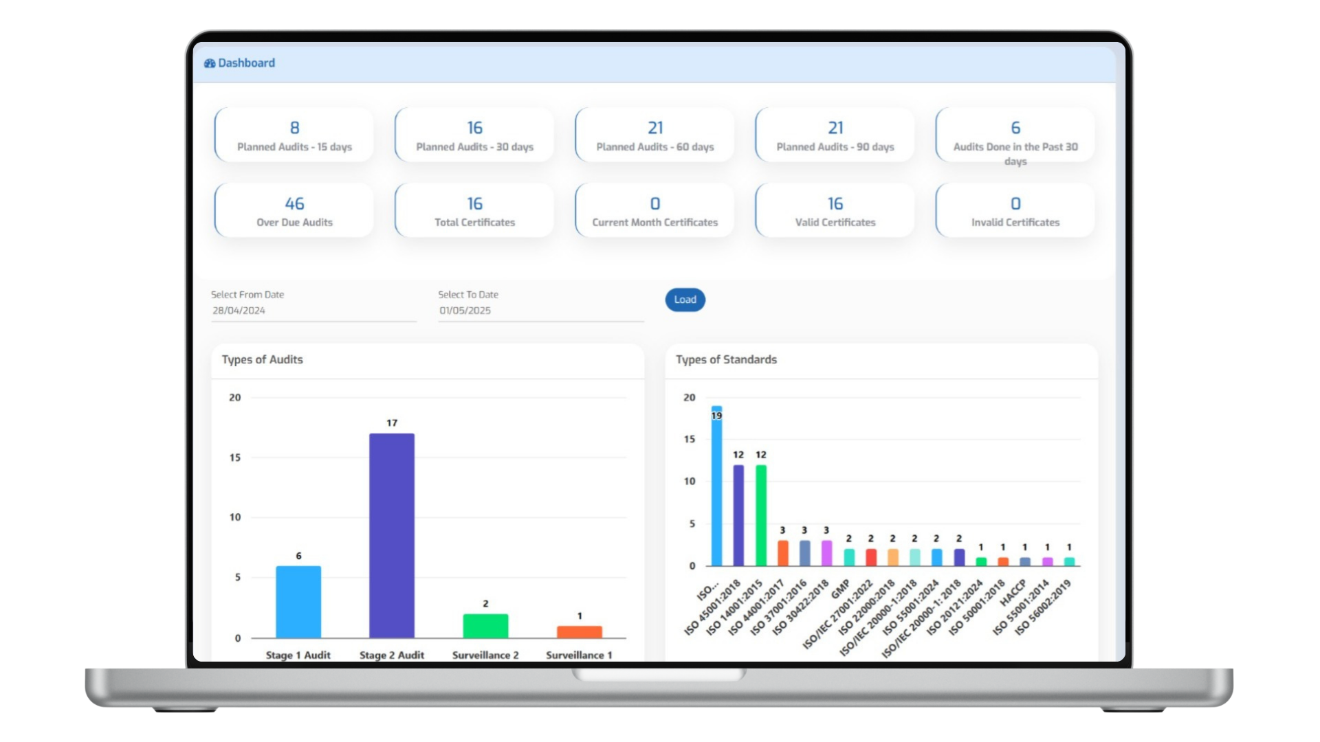 All-in-One ISO Certification Software | Certify Plus